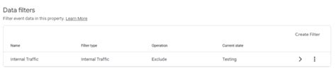 How To Set Up Ip Filters In Google Analytics Aillum
