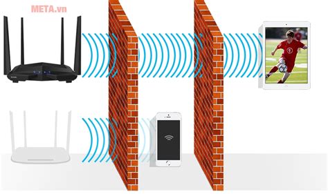 Router wifi băng tần AC Gigabit Tenda AC U META vn