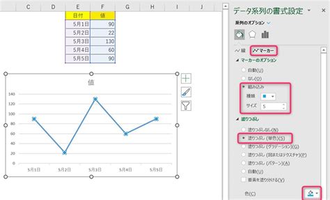 【excel】エクセルの折れ線グラフで点を追加・消す・色や形変更の方法【付ける・削除など】｜おでかけラボ