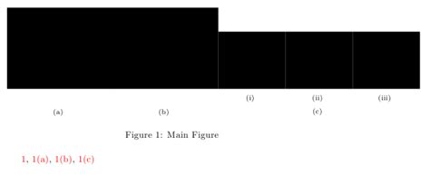 Captions How Can Different Numbering Style Be Used For Nested
