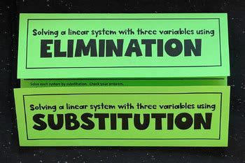Solving Linear Systems With Variables Algebra Foldable By Lisa