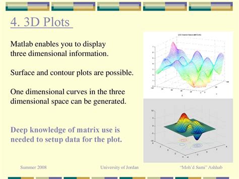 Mohammed Sami Ashhab Ppt Download