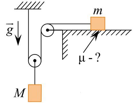ЕГЭ Физика 30 задание 49