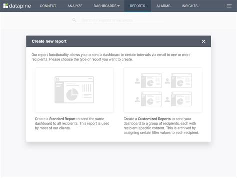 Datapine Software Reviews Demo And Pricing 2024