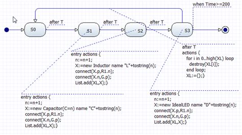 The Automaton For Adding New Instances Of Classes Resistor