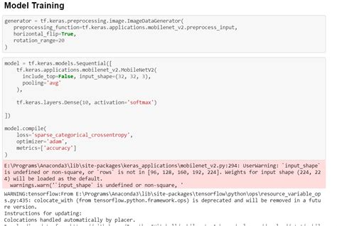 image data augmentation with keras by ganesh ak medium