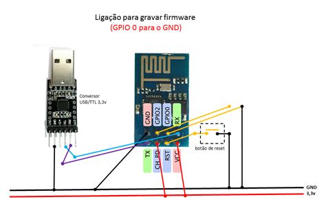 Tecnomelque Gravação E Teste Do Firmware Esp Easy No Esp8266 01