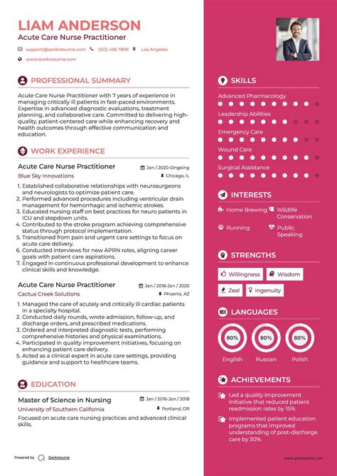 10 Acute Care Nurse Practitioner Resume Samples And Templates For 2025