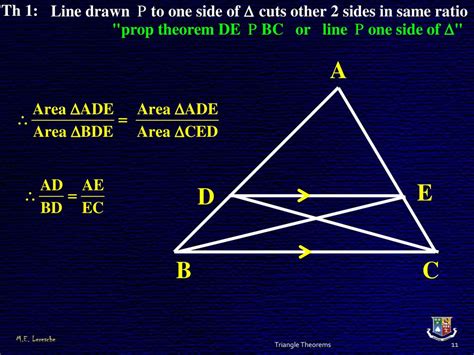 Euclidean Geometry Theorems