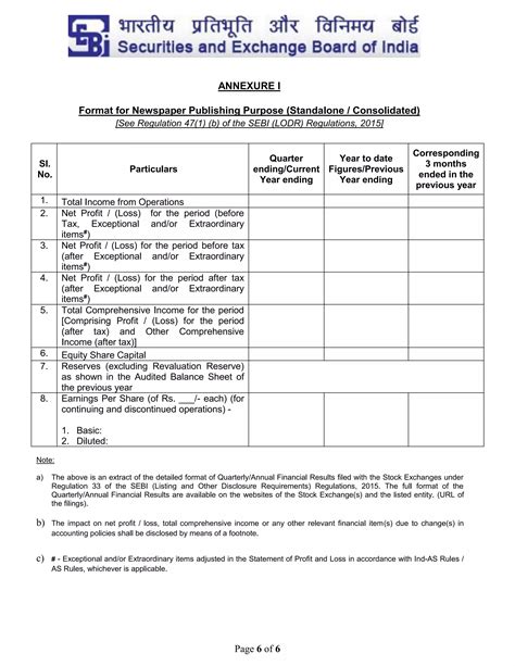 Sebi Circular On Revised Formats For Financial Result 05072016