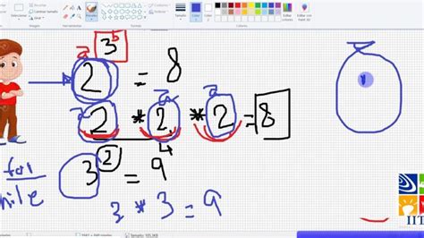 Elevar a una potencia en Python Cómo utilizar la función pow para calcular exponentes JMJ