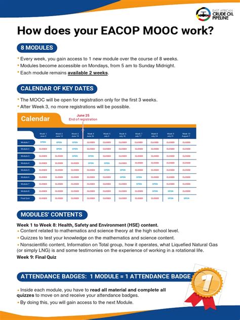 asset v1 eacop 001 2023 type asset block eacop mooc memosheet