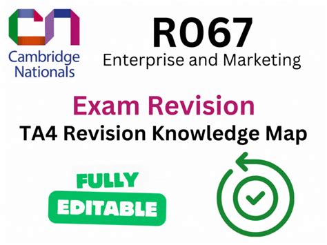 R067 Enterprise And Marketing Ta4 Revision Knowledge Map Editable