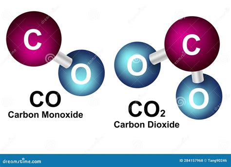 Carbon Monoxide Co And Carbon Dioxide Co2 Molecule Models Stock