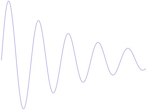 How To Solve Singularity Error In Comsol ResearchGate