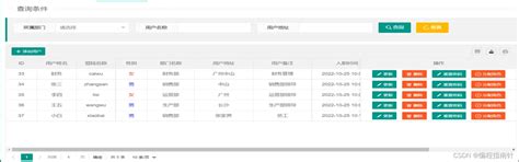 财务管理系统基于springboot开发实现公司财务管理系统 阿里云开发者社区