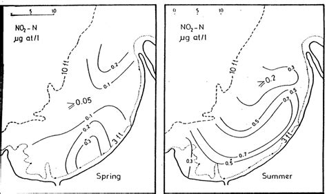 Distribution Of Nitrite µg At1 In The Surface Water Of Abu Qir Bay