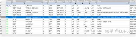 Usb Type C接口的充电功能 知乎
