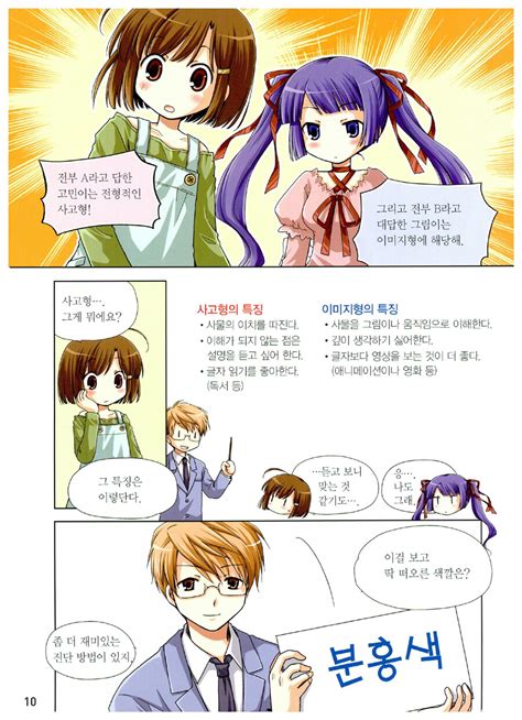 알라딘 미리보기 만화 쉽게 그리기 만화 잘 그리는 25가지 비법