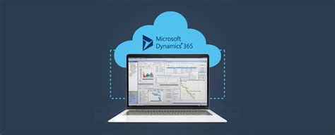 Dynamics F O Global Data