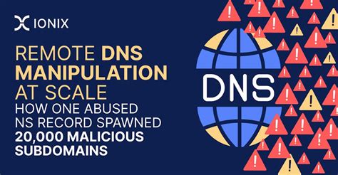 Microsoft Sharepoint Cve 2025 53770 Actively Exploited Remote Code Execution Via Insecure