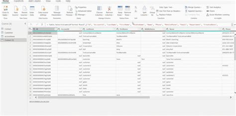 Etl In Power Bi Using Dataflow Power Query And Etl Tool