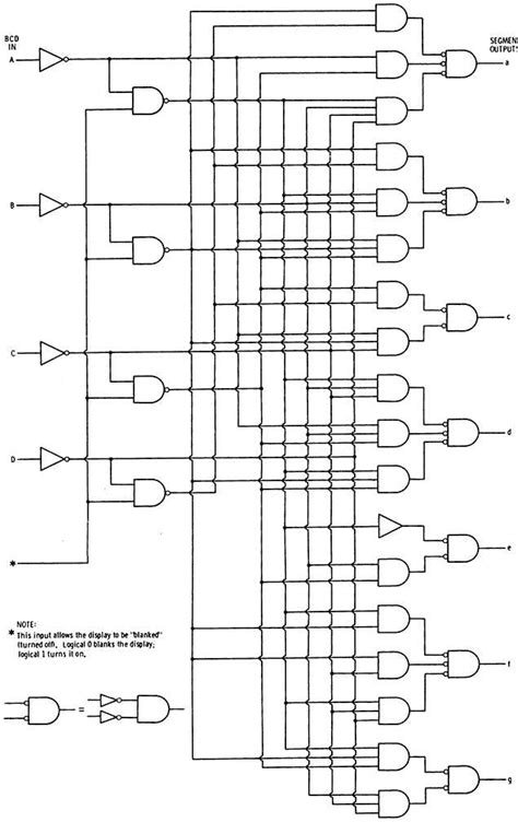 Exploring Bcd To Decimal Decoder Circuit Diagrams