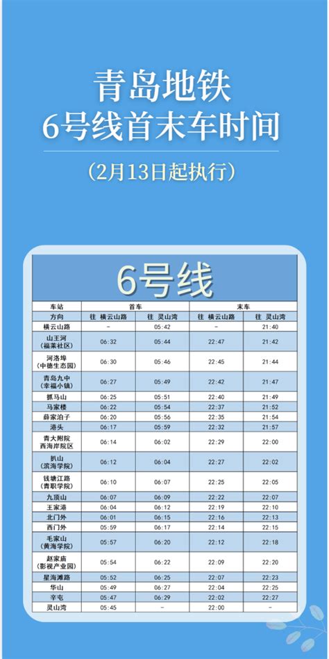 2月13日起，青岛地铁6号线首末车时间调整凤凰网青岛凤凰网