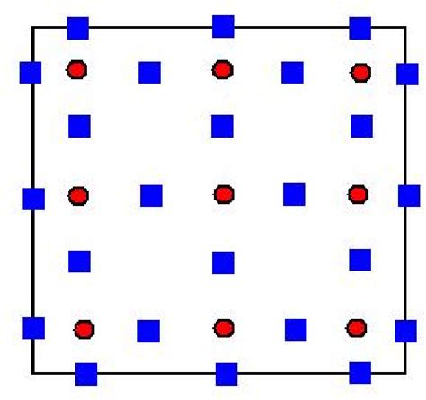 Figure 1 From High Order Multidomain Spectral Difference Method For The