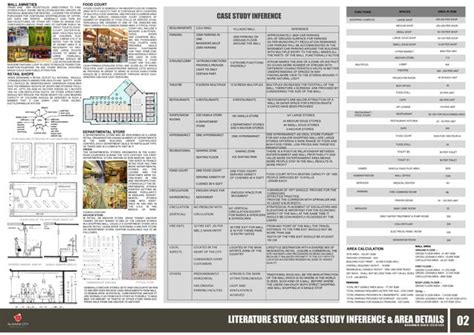 Shopping Mall Thesis 2016 Pdf