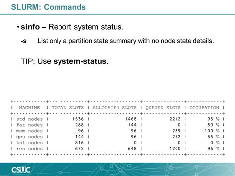 Introduction To Slurm Pdf Operating Systems Computer Software And Applications