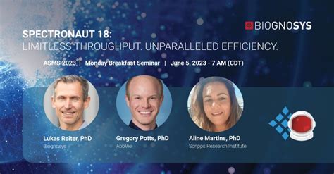 Biognosys On Linkedin Spectronaut® 18 Limitless Throughput Unparalleled Efficiency