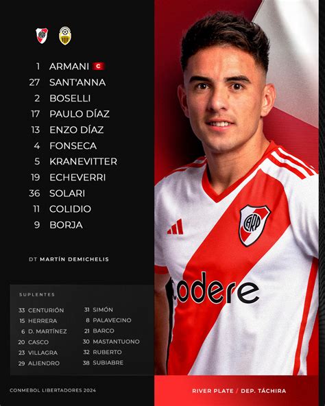 River Plate Vs Deportivo Táchira Resultado Resumen Y Cuánto Quedó El