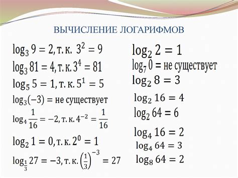 Логарифм числа и его свойства Online Presentation