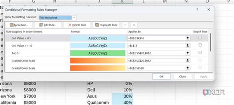 How I Use Conditional Formatting To Automate My Excel Spreadsheets Like
