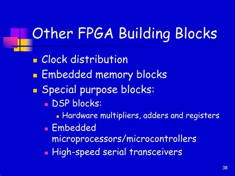 Ppt Digital Circuit Design On Fpga Powerpoint Presentation Free