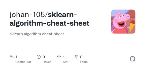 Github Johan 105 Sklearn Algorithm Cheat Sheet Sklearn Algorithm Cheat Sheet