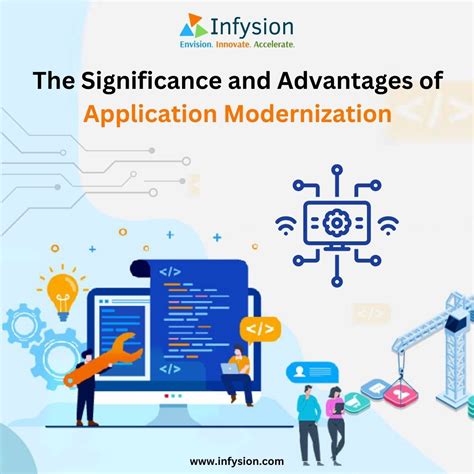 How Application Modernization Can Boost Your Business Infysion