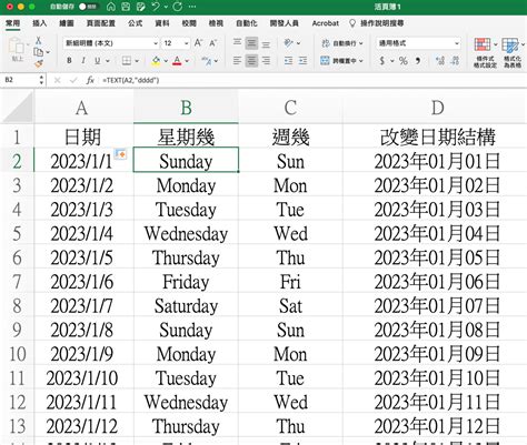 如何自動顯示日期為星期幾？excel 函數 Text 實際應用教學 就是教不落 給你最豐富的 3c 資訊、教學網站