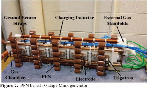 Figure 2 From Operation Of A 500 Kv 4 Ka Marx Generator At 500 Hz Rep Rate Semantic Scholar