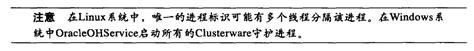 11g Rac 进程启动顺序oracle 11g Rac启动顺序 Csdn博客 11g Rac 进程启动顺序oracle 11g Rac启动顺序 Csdn博客