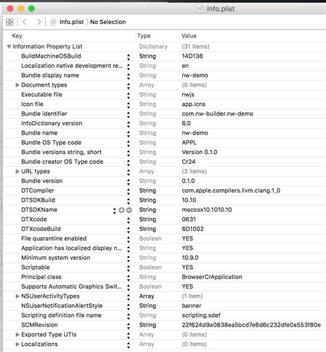 Macos App Name In Finder Not Matching App Name In Terminal Stack