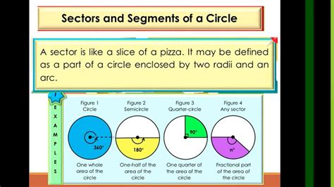 Tangents Secants Segments And Sector Of A Circle Pptx Pptx