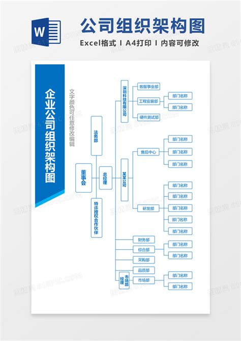 企业公司实用组织架构图word模板免费下载编号13jaem3oz图精灵