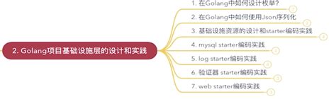 Go实战一 概述 腾讯云开发者社区 腾讯云