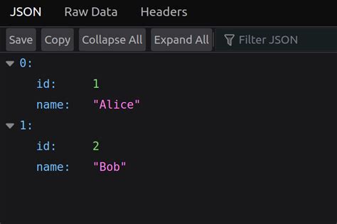 Creating A REST API With Node Js