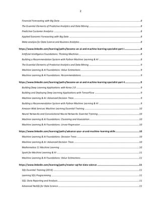 List Of Learning Paths Available In LinkedIn Learning On Data Science Ai And Supportive