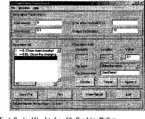 figure 6 from development of matlab sup spl reg simulation platform