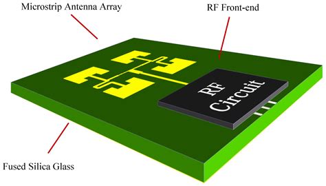 W Band Microstrip Antenna Arrays On Glass