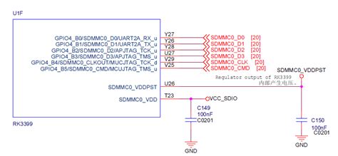 RK3399 系列 SD driver_sd-uhs-sdr104-CSDN博客